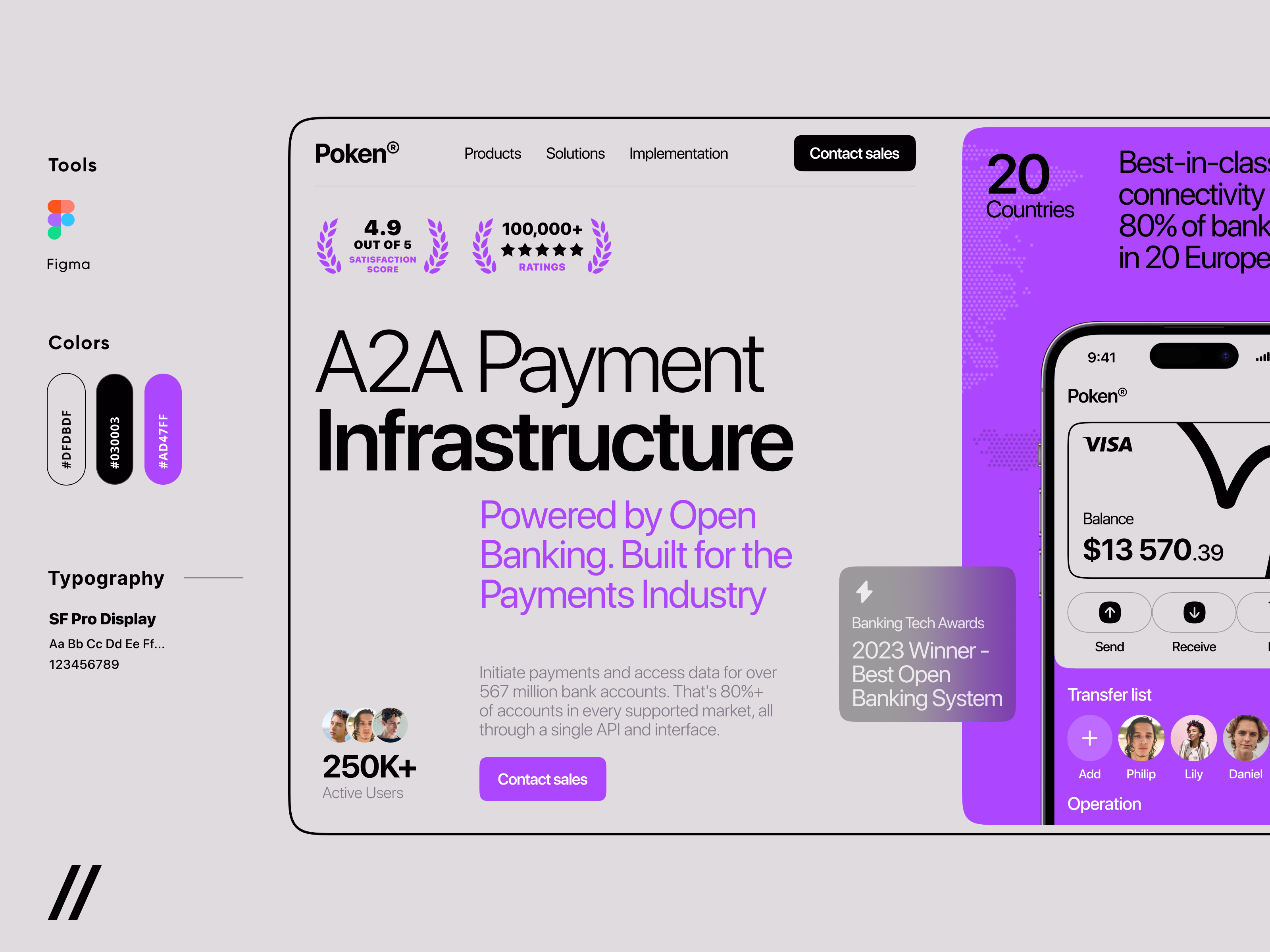 Financial Web App Design Concept by Purrweb UI/UX Agency on Dribbble