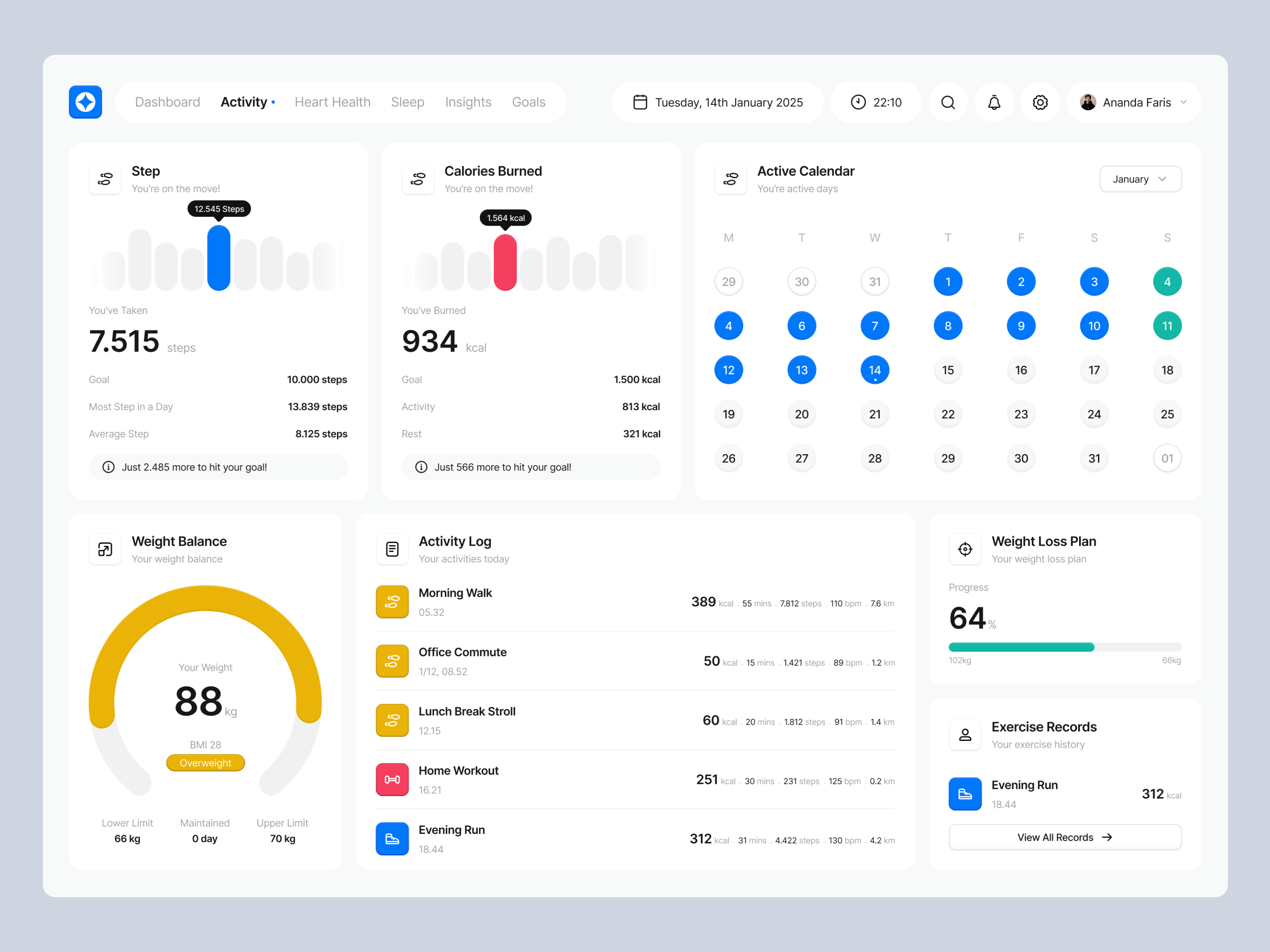 FitPro - Activity Page Dashboard by Pickolab Studio on Dribbble