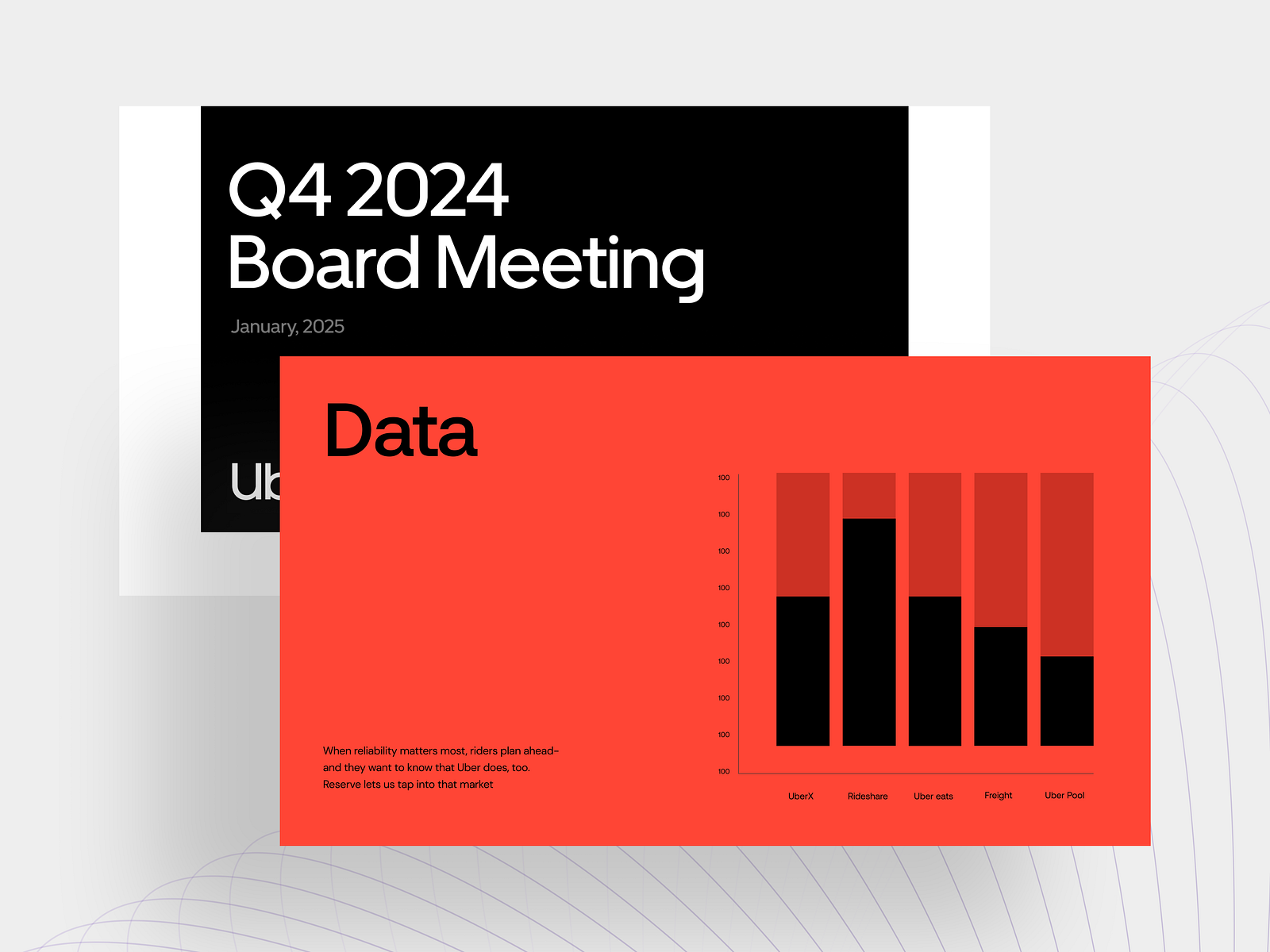 Custom Presentation template for Uber by Ayo Toye for Pitch & Slide on ...