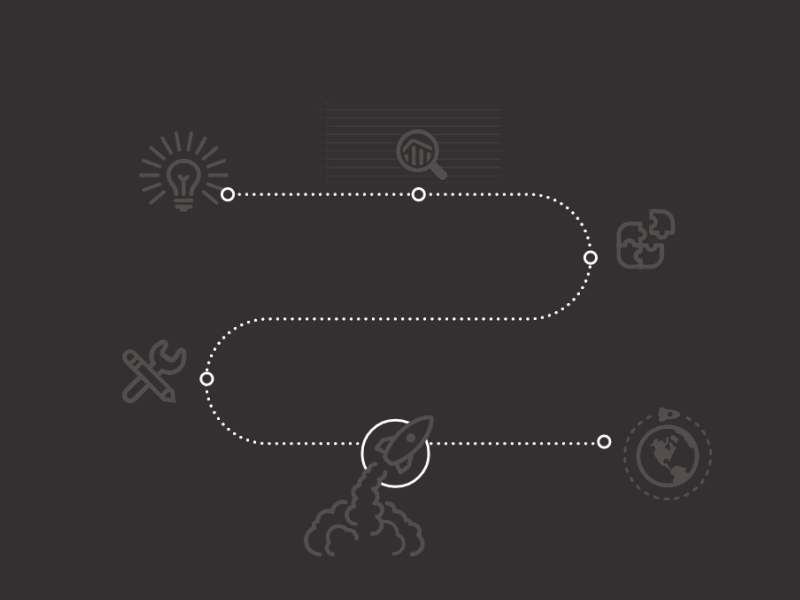 "Our Process" Animation by Michael Reis on Dribbble
