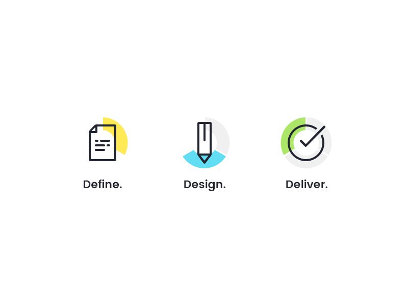Work approach - GIF presentation by Ritesh Malviya on Dribbble