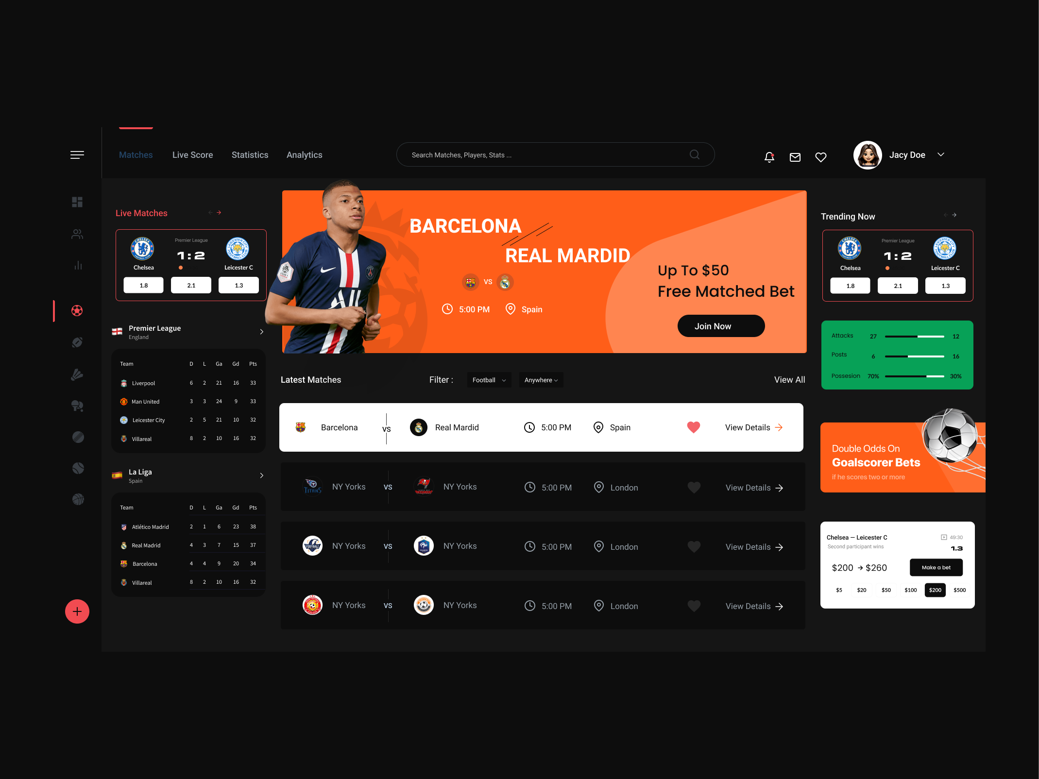 Browse thousands of Sports Dashboard images for design inspiration ...