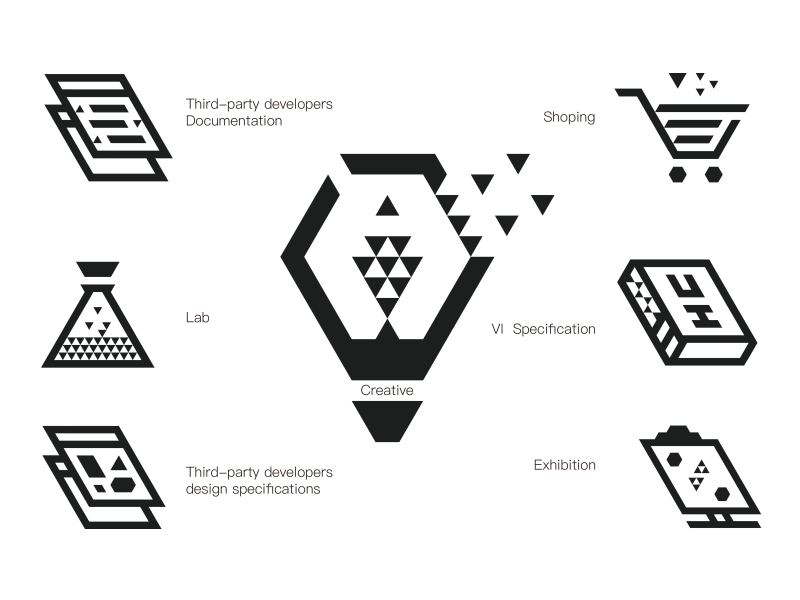 Raven Tech Icons by Smilerli for Raven Tech on Dribbble