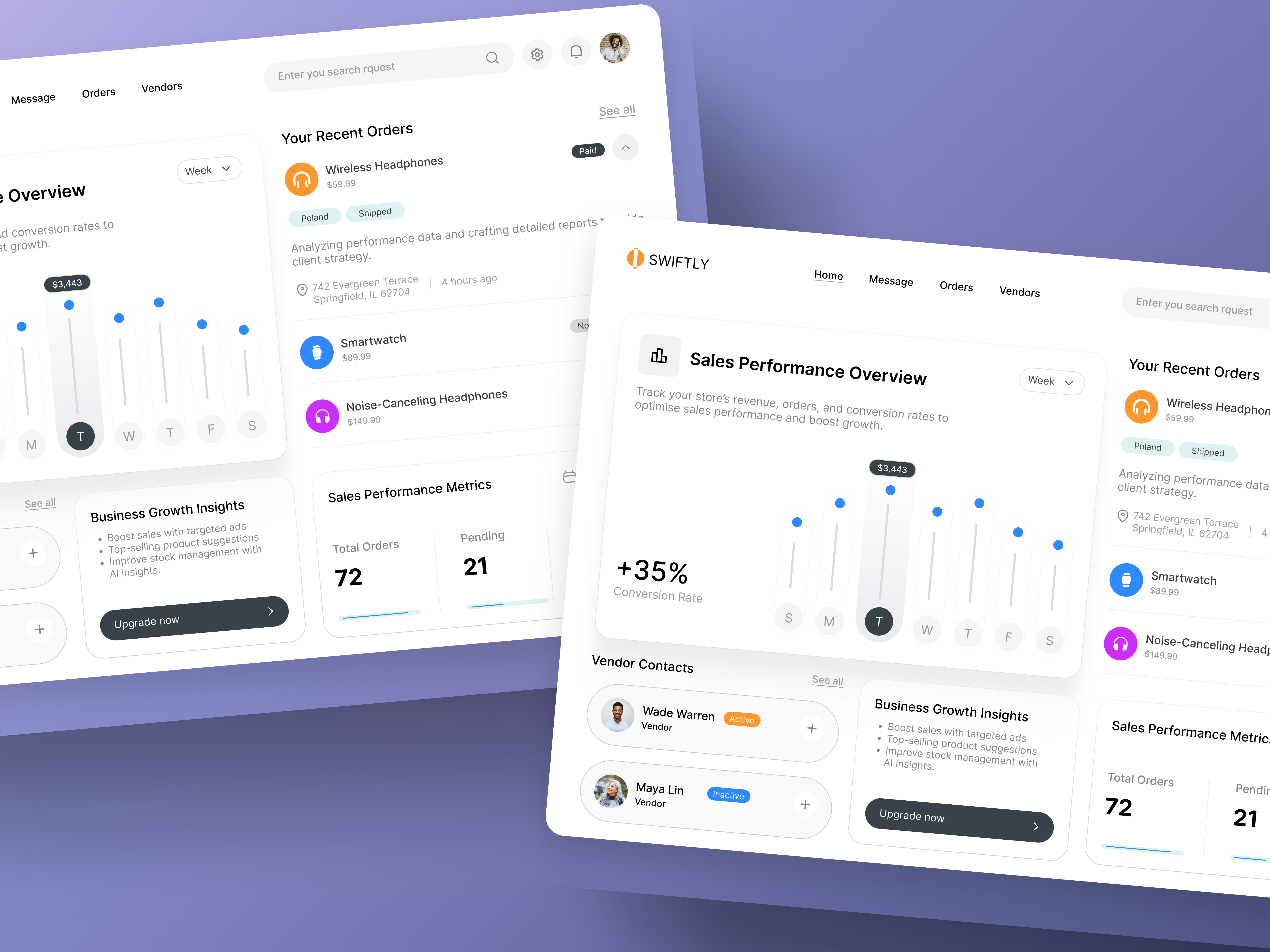 Sales Performance Dashboard – eCommerce Analytics UI by Effendi on Dribbble