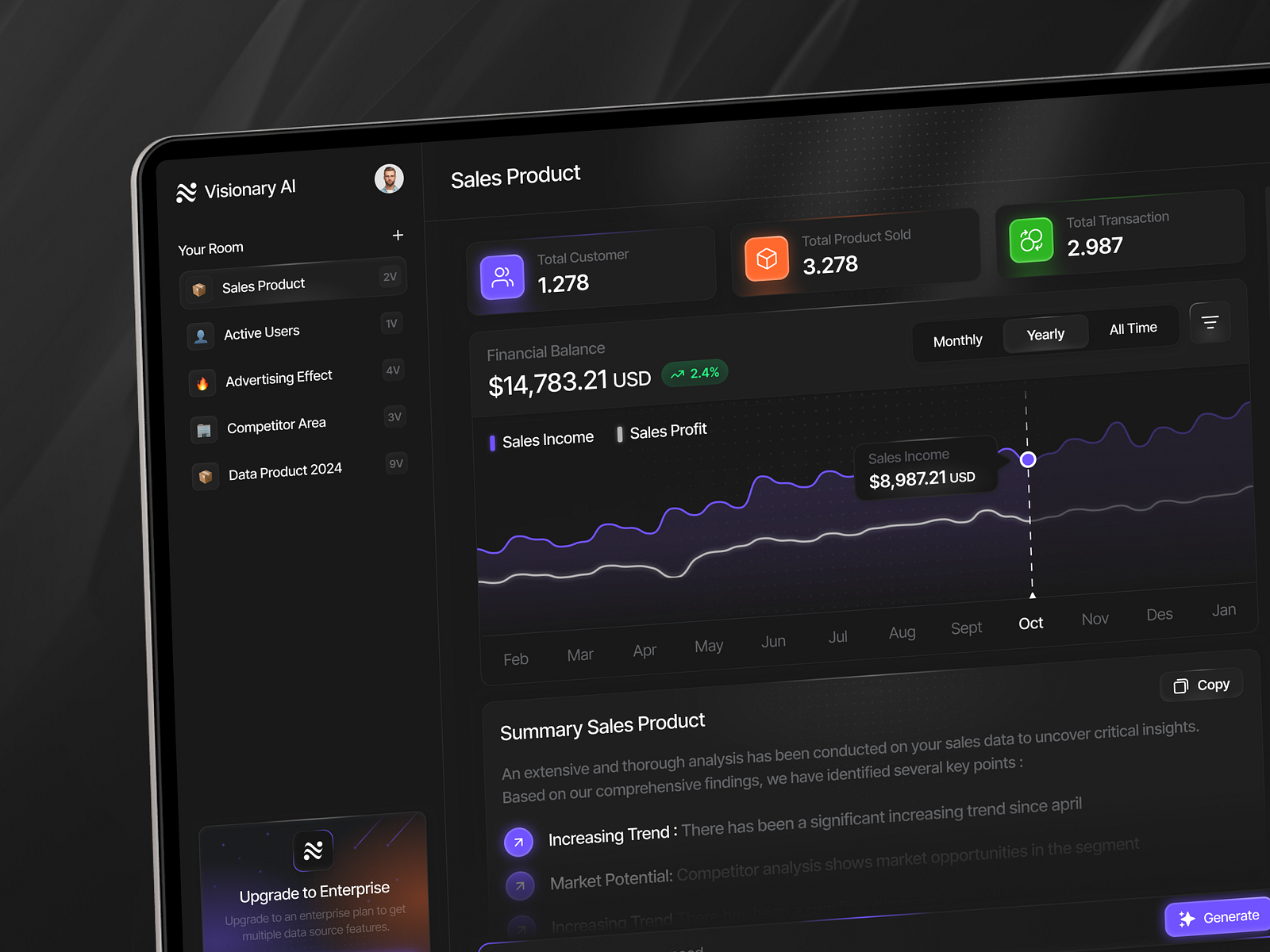 Ai Data Visualization By Vincentius Rangga For Odama On Dribbble