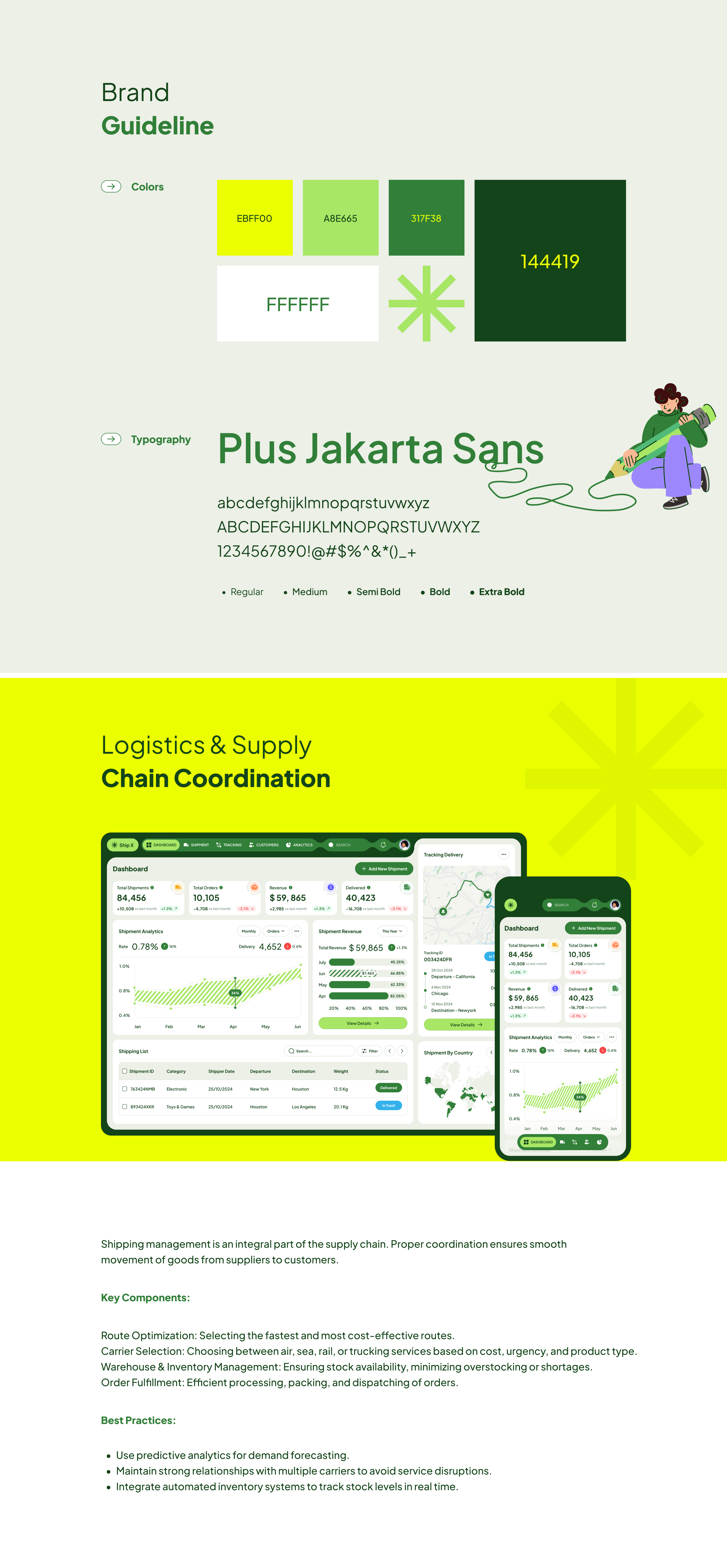Ship X - Shipping Management System by MindInventory UI/UX for ...