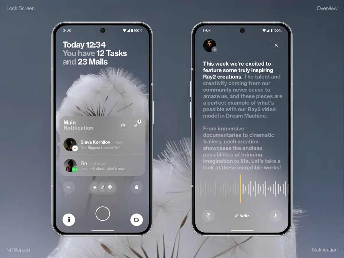 Browse thousands of Lock Screen UI images for design inspiration | Dribbble