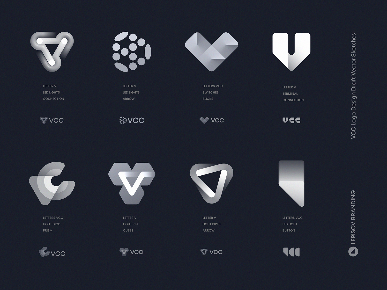 Browse thousands of Logo Design images for design inspiration | Dribbble