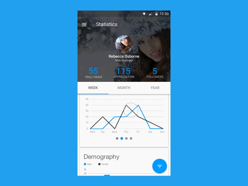 Behance Analytics App by Angela for Cleveroad on Dribbble