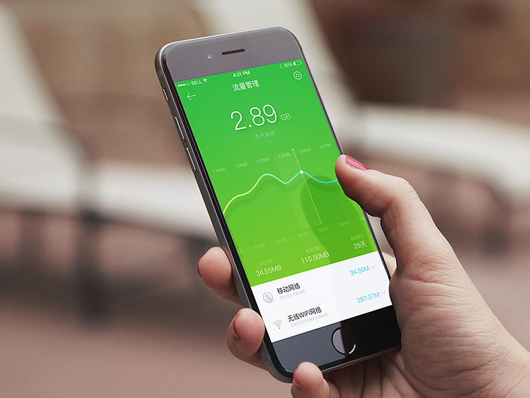 Mobile data screen by Arvin on Dribbble