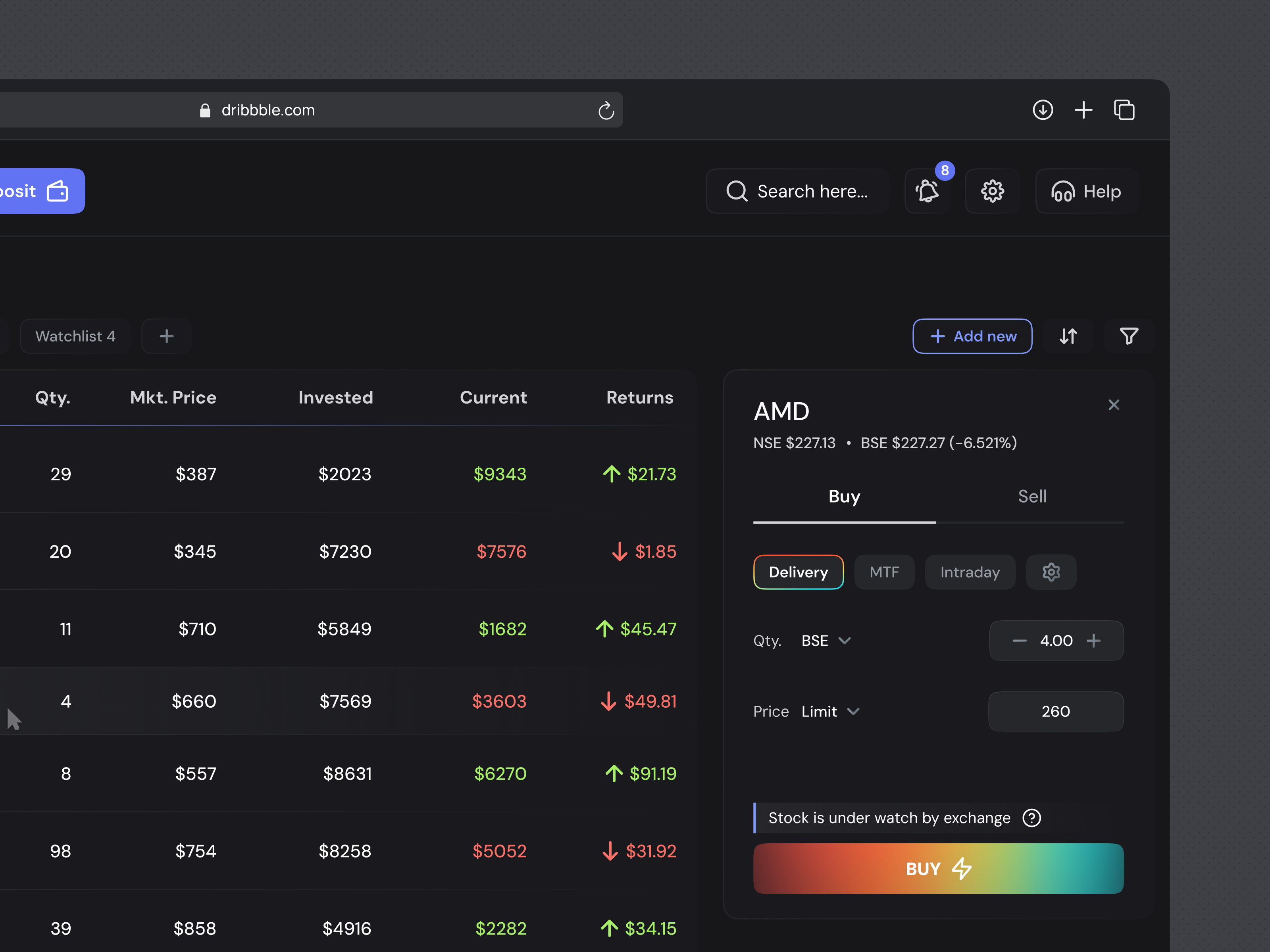 🤑Credly - Watchlist - Fintech Dashboard by Akshay Hooda for Rare™ on ...