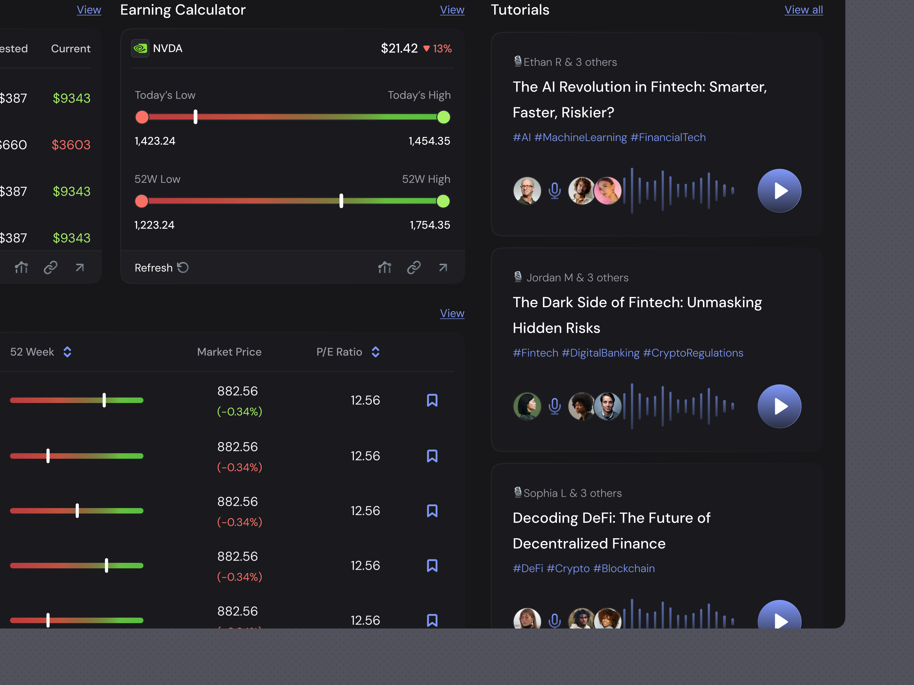 🤑Credly - Tools Page - Fintech Dashboard by Akshay Hooda for Rare™ on ...