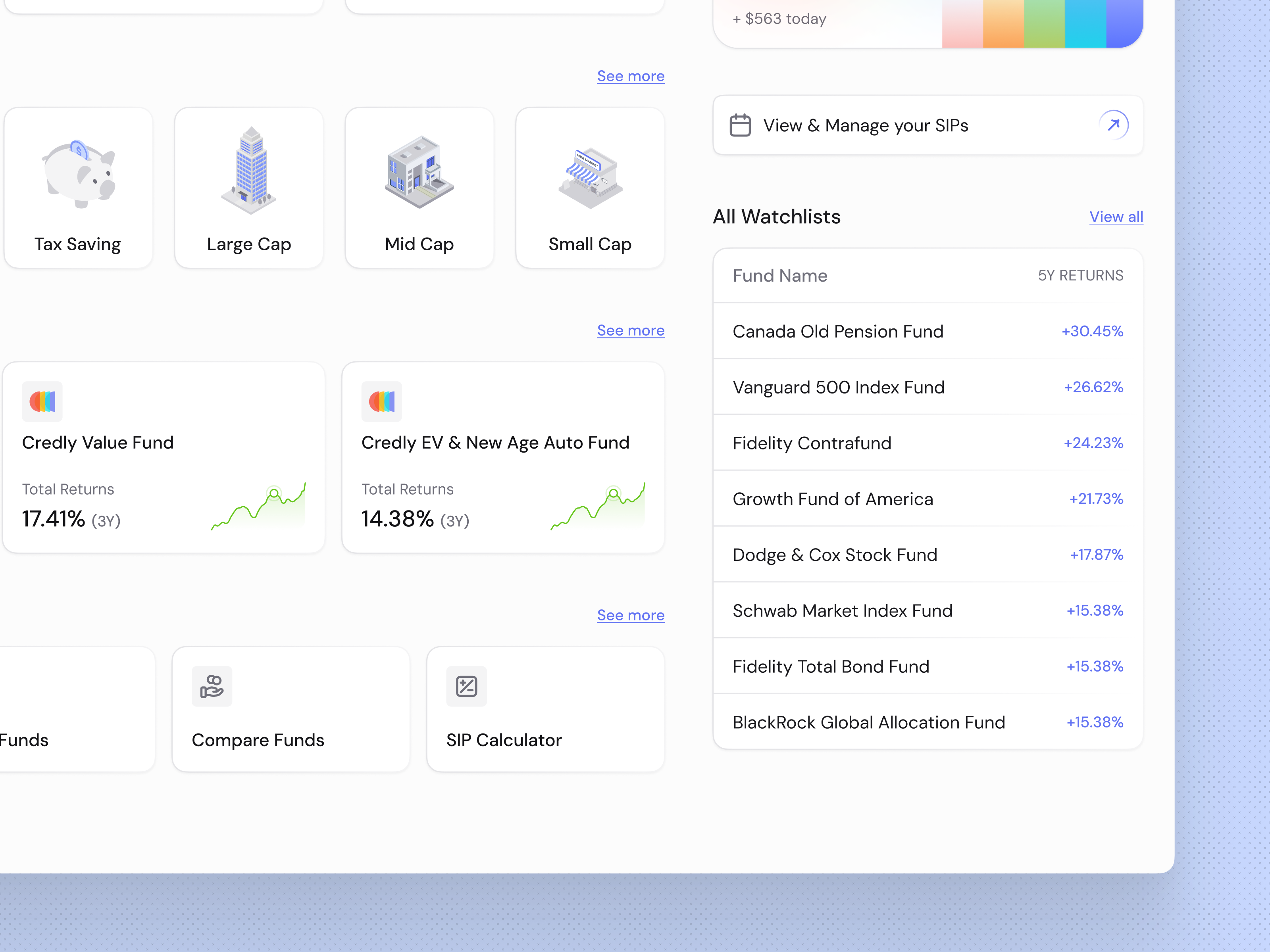 🤑Credly - Mutual Funds - Fintech Dashboard by Akshay Hooda on Dribbble