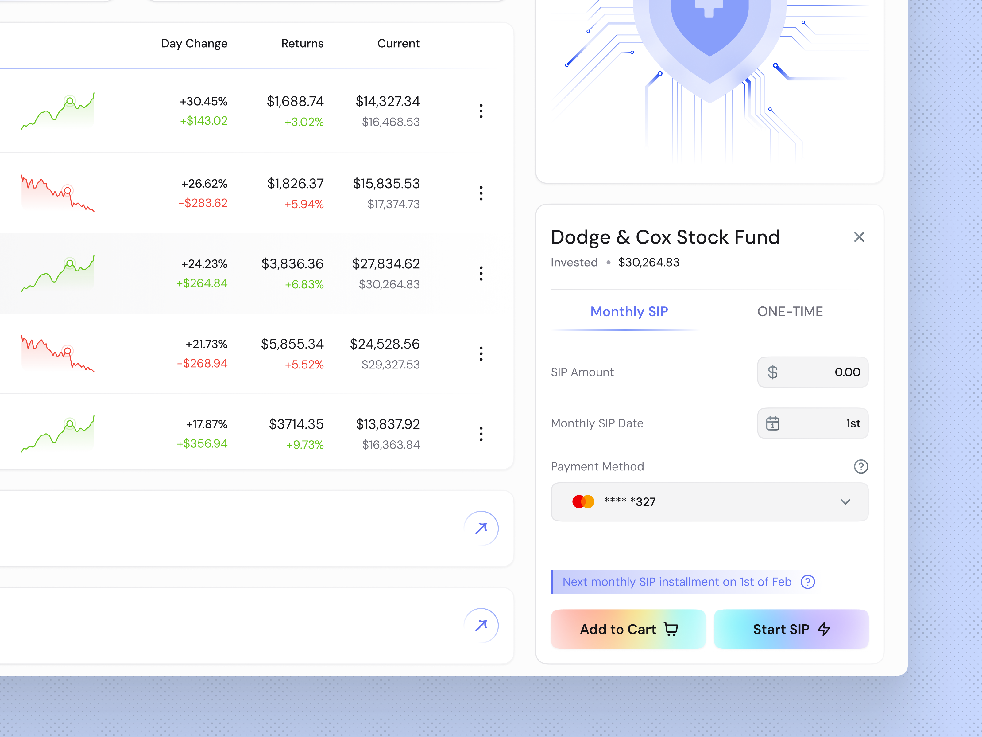 🤑Credly - Investments/MFs - Fintech Dashboard by Akshay Hooda on Dribbble
