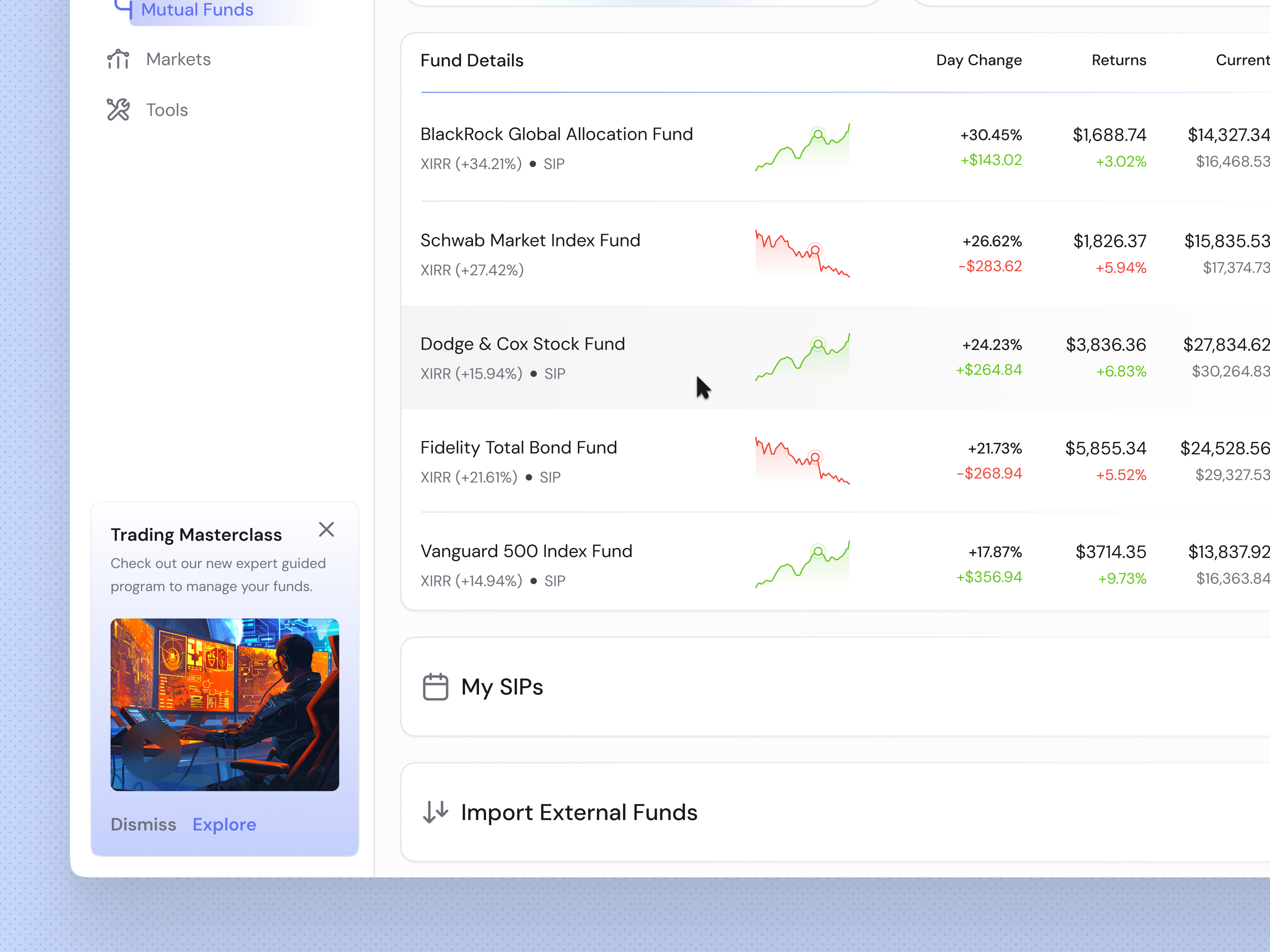 🤑Credly - Investments/MFs - Fintech Dashboard by Akshay Hooda on Dribbble