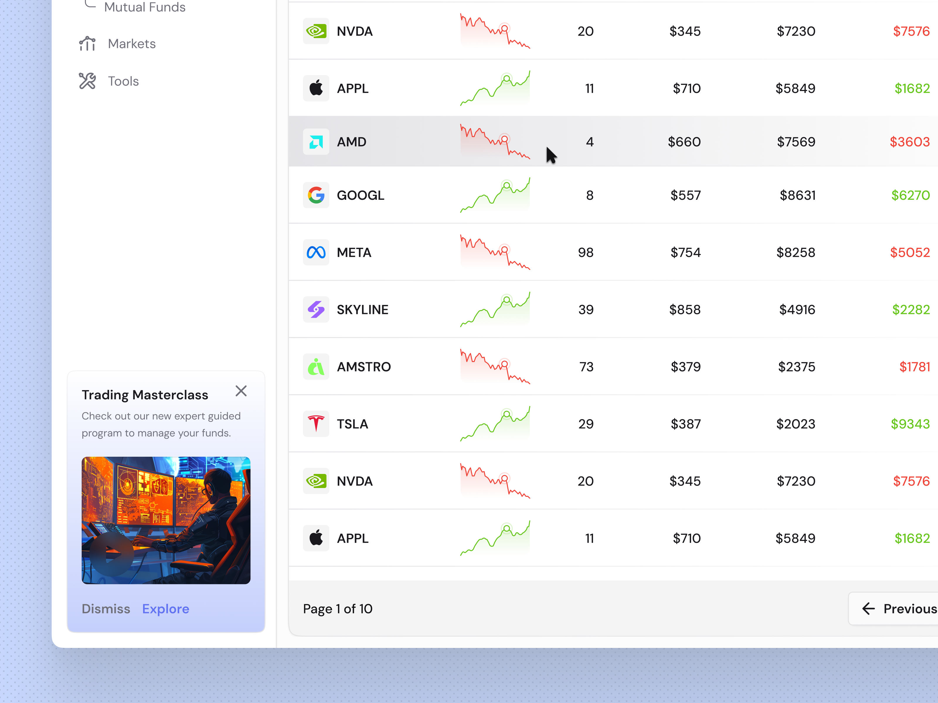 🤑Credly - Watchlist - Fintech Dashboard by Akshay Hooda on Dribbble