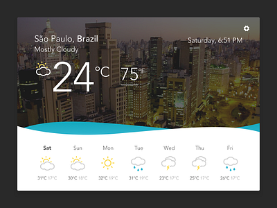 Weather Card designs, themes, templates and downloadable graphic ...