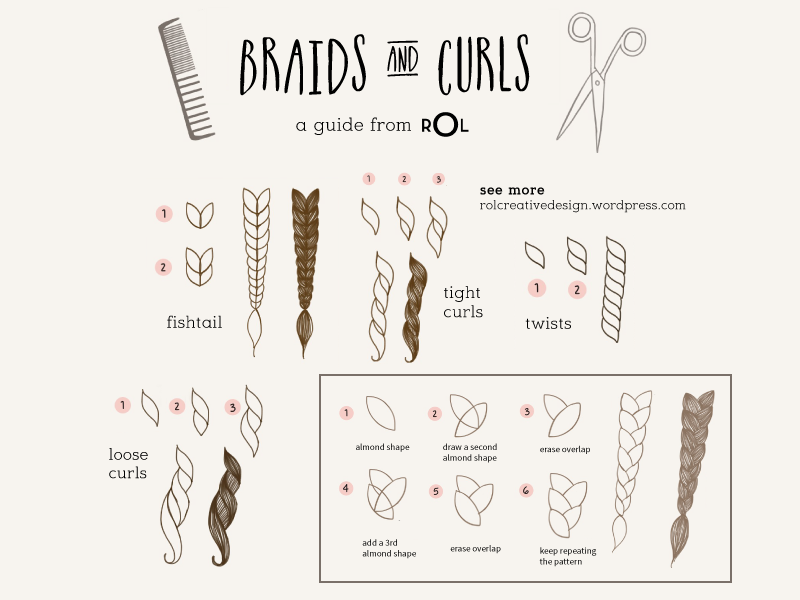 how to draw loose braids