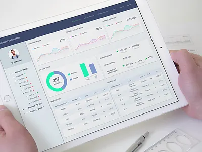 Hmi UX designs, themes, templates and downloadable graphic elements on ...