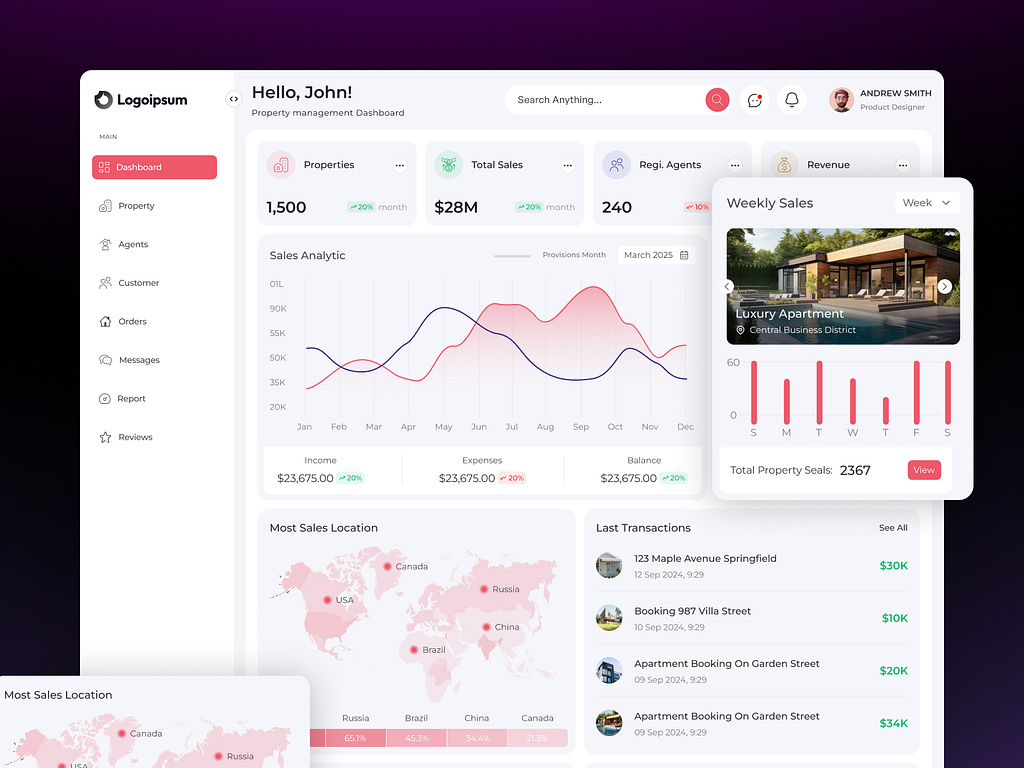 Real Estate Property Management UI/UX Design by Expert Squad - UI UX ...