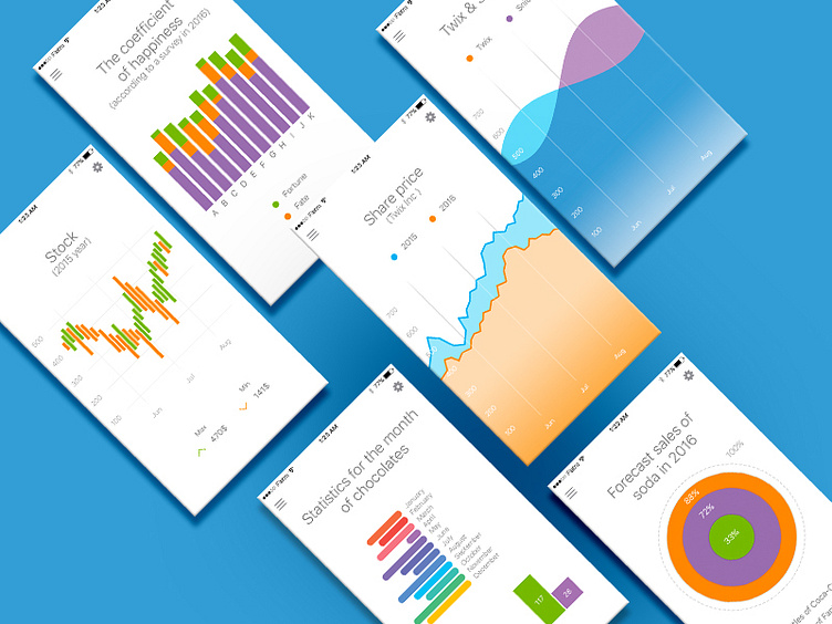 Flatro UI Kit by Nastya Semushina on Dribbble