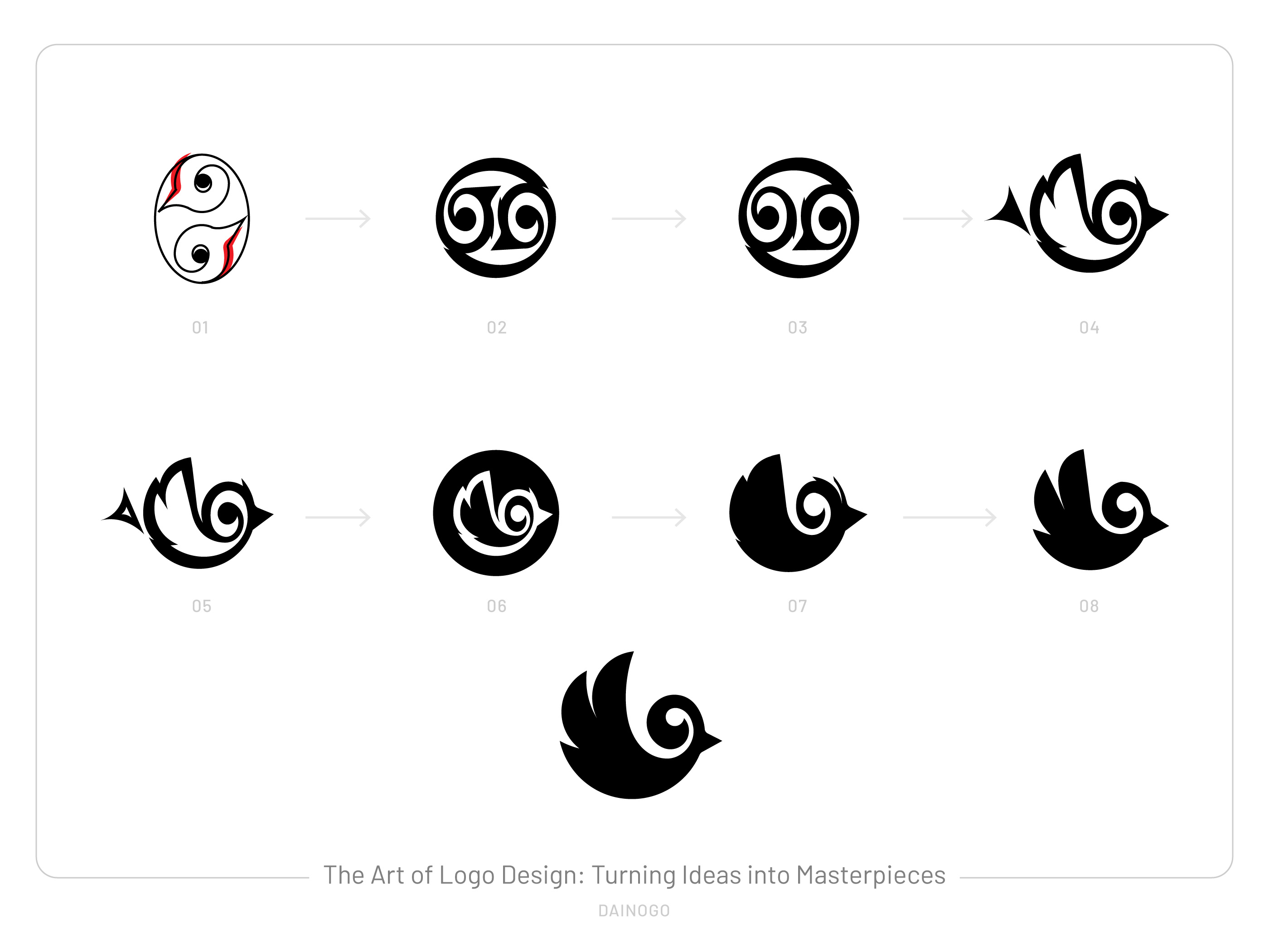 The Logo Design Process: Minimal Bird Logo by DAINOGO on Dribbble