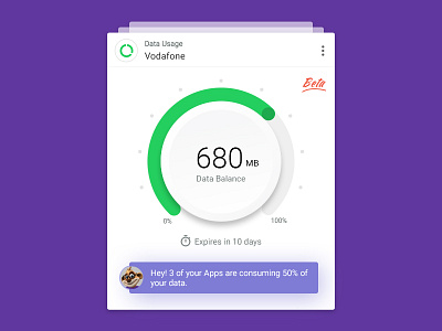 Data Usage Tracker Card by Abhishek on Dribbble