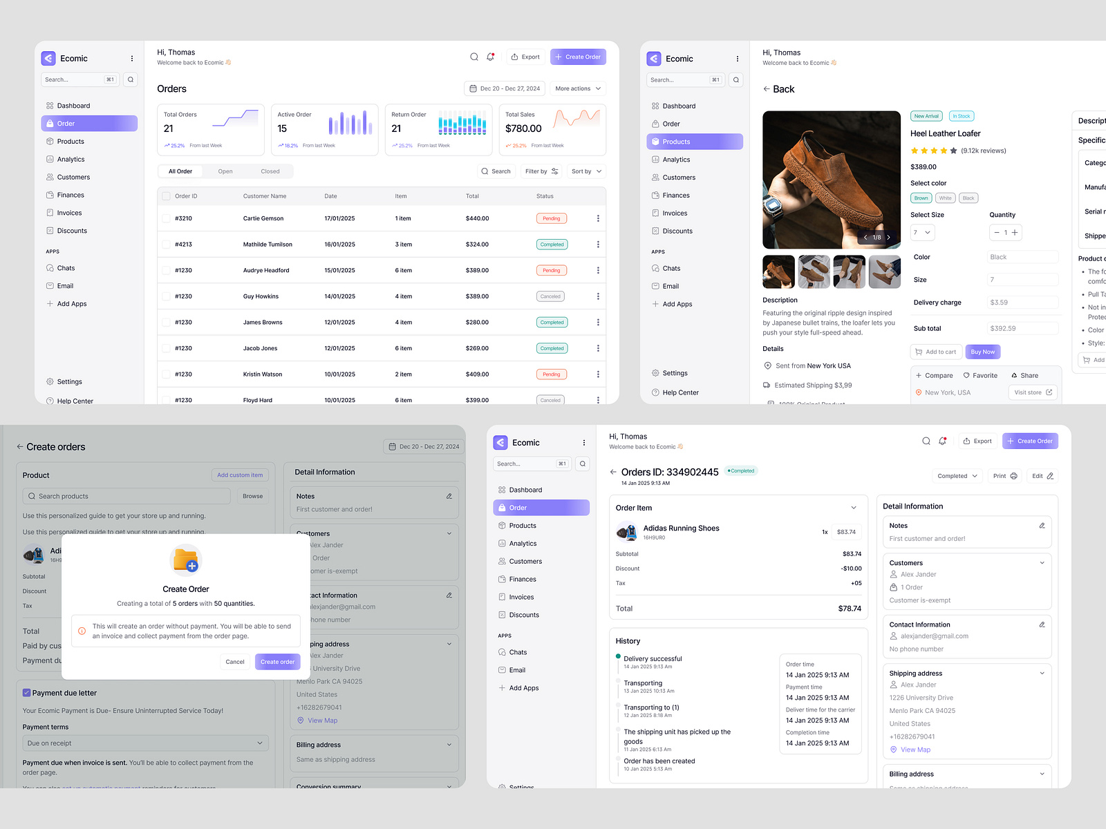 E-commerce Management UI Design by Pixem Studio on Dribbble