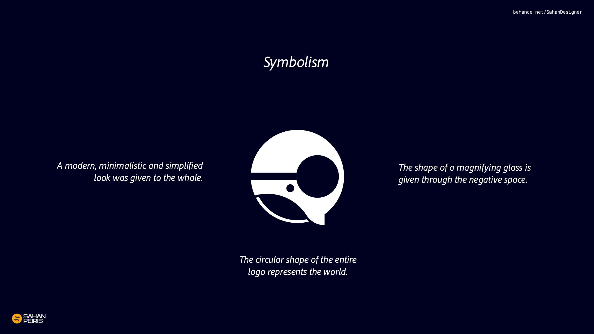 DeepSeek AI - Logo Redesign Concept by Sahan Peiris on Dribbble