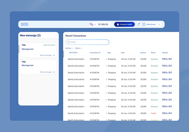 Table UI Components by Zeynab Khoshnood on Dribbble