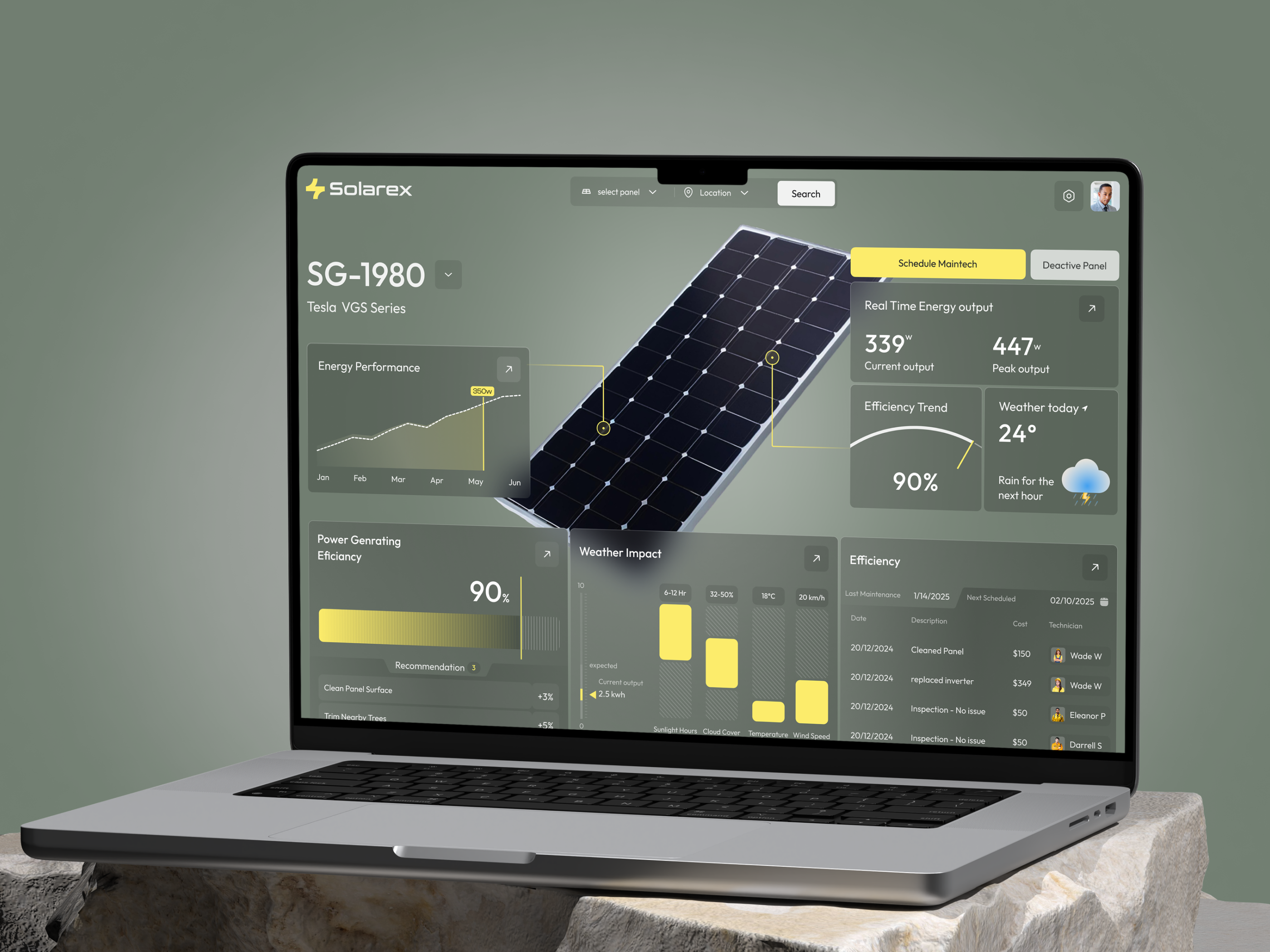 Solarex - Smart Solar Energy Dashboard UI/UX Case Study by Artonest ...