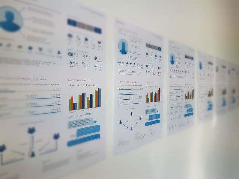 Persona Posters by Chris Sainsbury for UX Connections on Dribbble