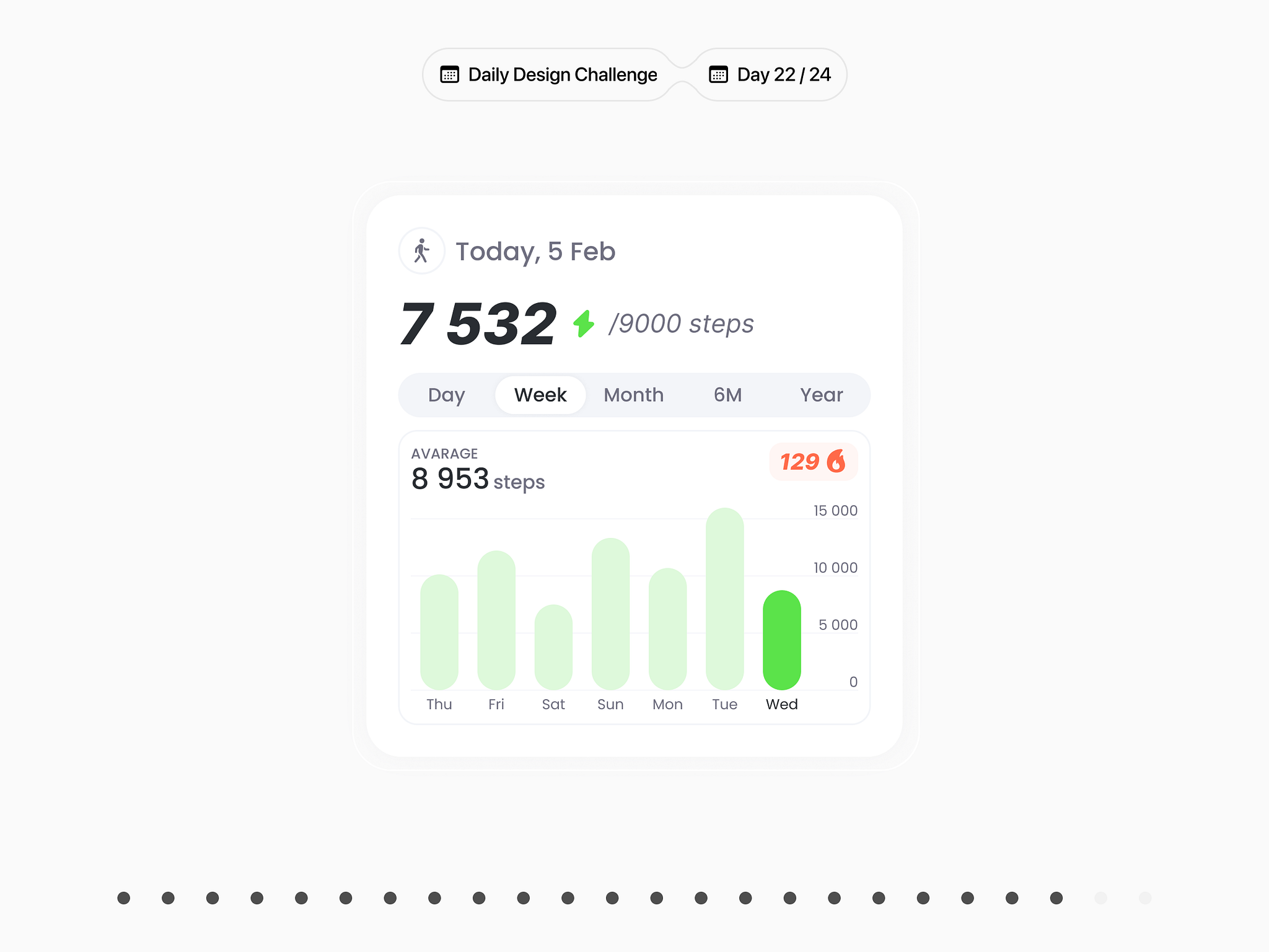 👣 Step Counter Widget for iOS | Daily Design Challenge by Yana on Dribbble