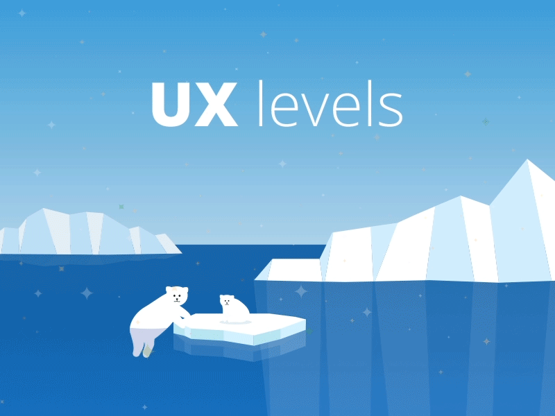 UX levels by Startup Supplier :: Suppli on Dribbble