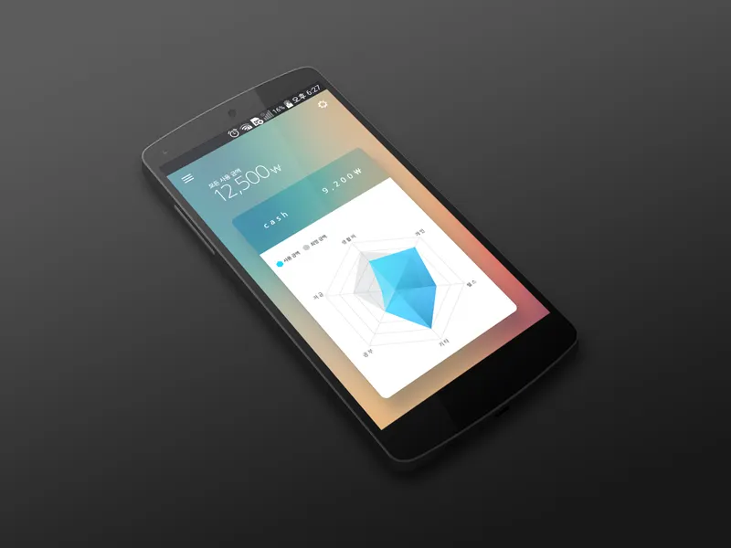 Mobile Gui Color designs, themes, templates and downloadable graphic ...