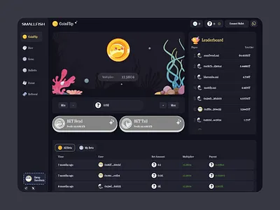 Minimalistic Dashboard designs, themes, templates and downloadable ...