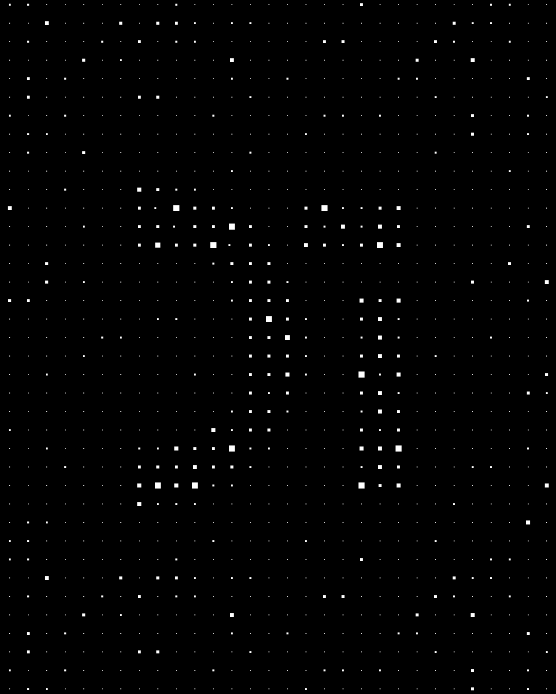 Dimensionl® Photography: Visual Identity by Formal Elements on Dribbble