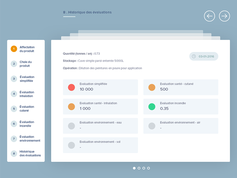 Cards History by Stratis bakas on Dribbble