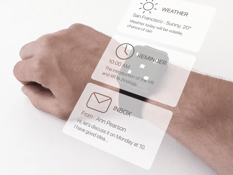 VR Menu [GitHub] by Ramotion on Dribbble