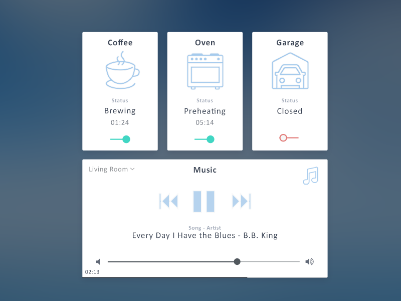 Daily UI #021 - Home Monitoring Dashboard by Oscar Nilsson on Dribbble
