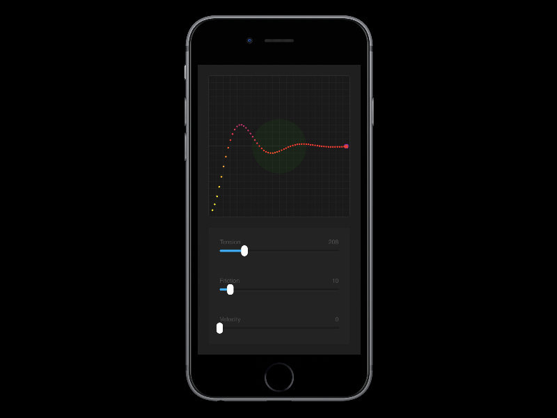 Spring Visualizer by Ray on Dribbble