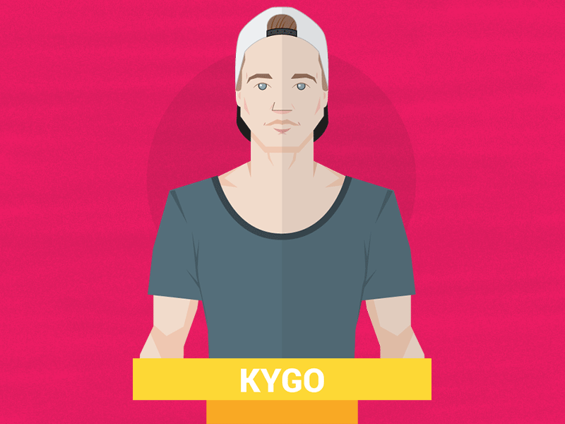 Kygo by José T. Castañeda on Dribbble