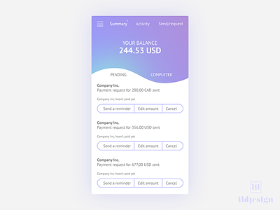 E Wallet Ui Design by Ildiko Gaspar on Dribbble