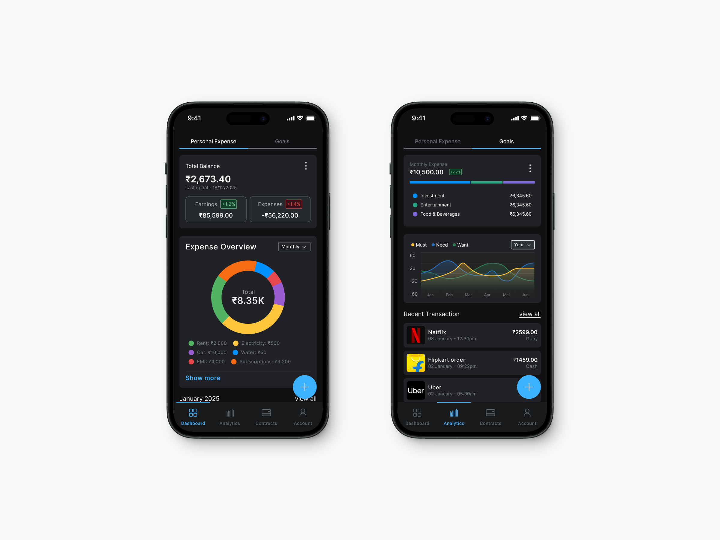 Finance Management Mobile App Design by Manav Sharma on Dribbble