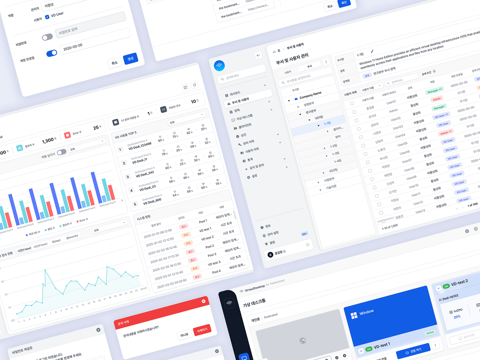 Flexible and Secure VD platform, HyperDeX by Twolinecloud on Dribbble