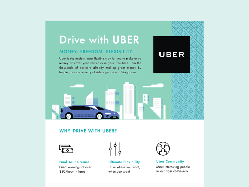 Uber Flyer by Christina Keslie on Dribbble
