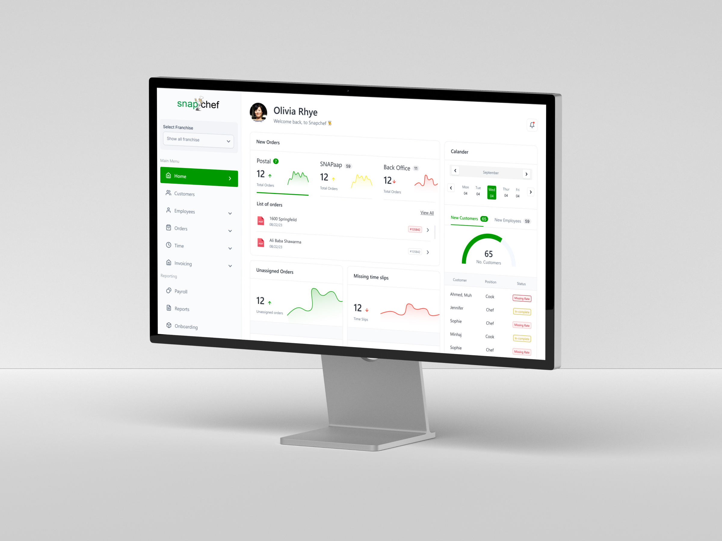 SnapfChef | Dashboard for Restaurant Mangement by Muhammad Talha Majeed on Dribbble