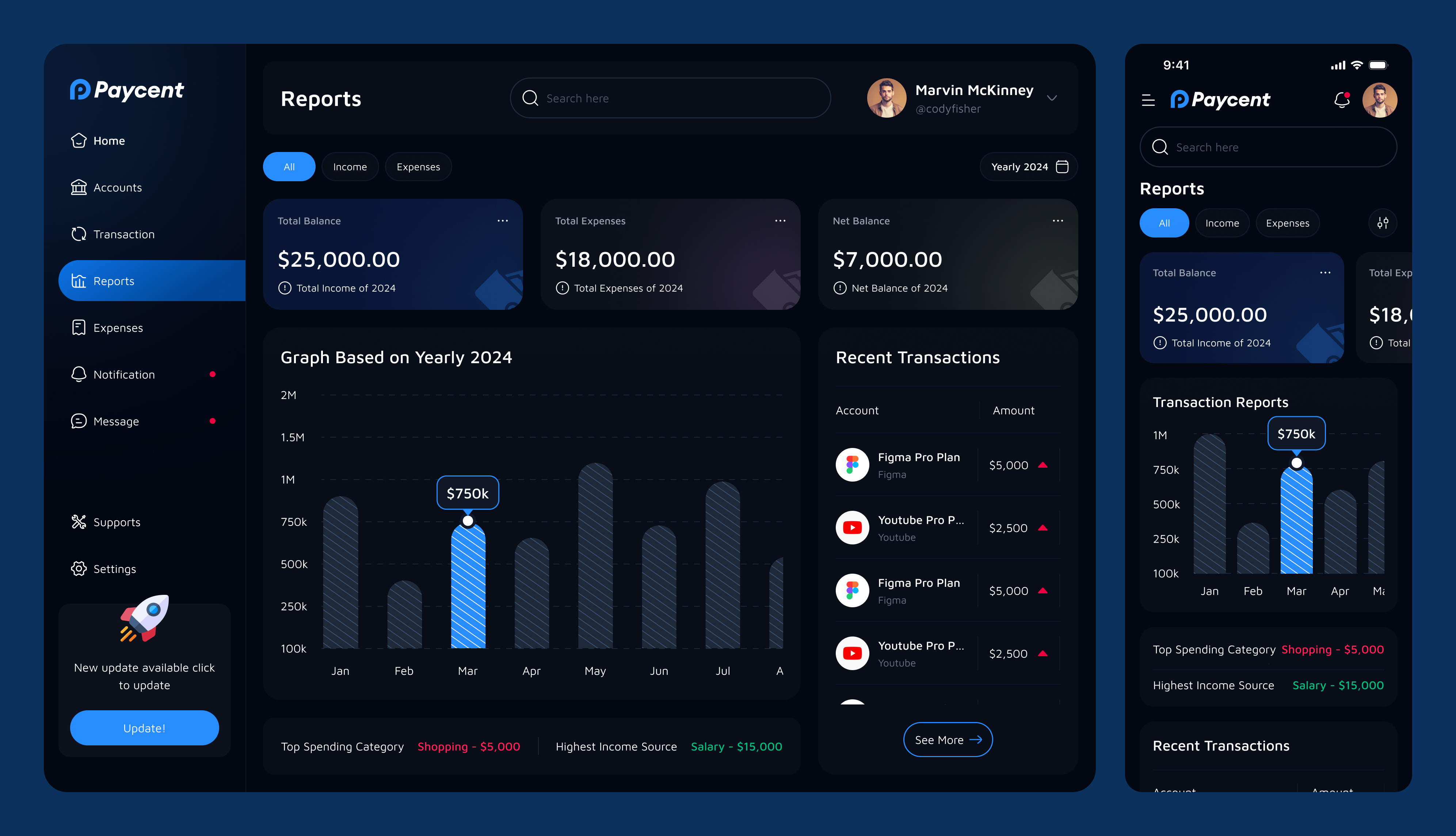 Fintech Admin Dashboard UI Design | Financial Wallet by Opedia Studio ...