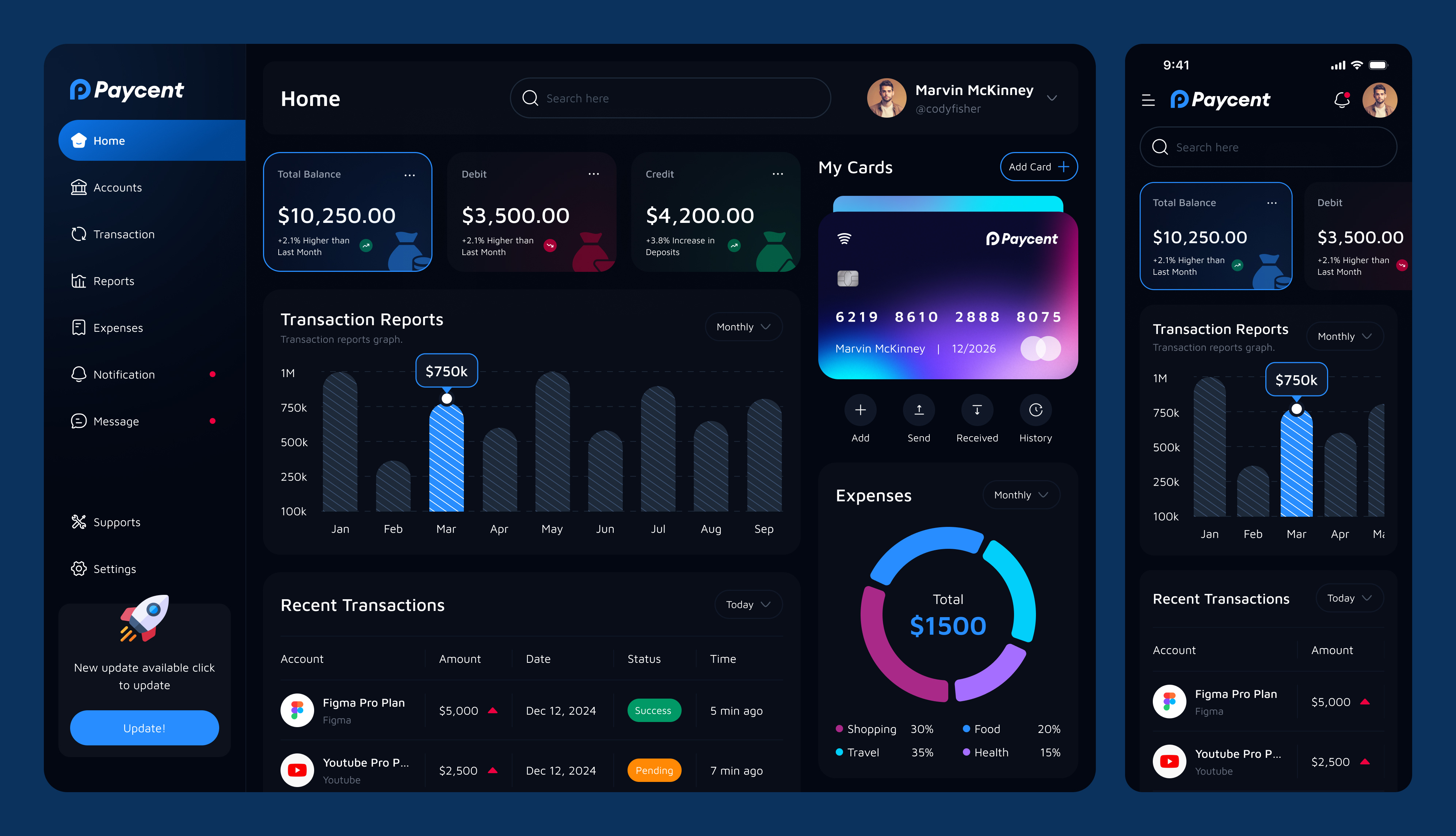 Fintech Admin Dashboard UI Design | Financial Wallet by Opedia Studio ...