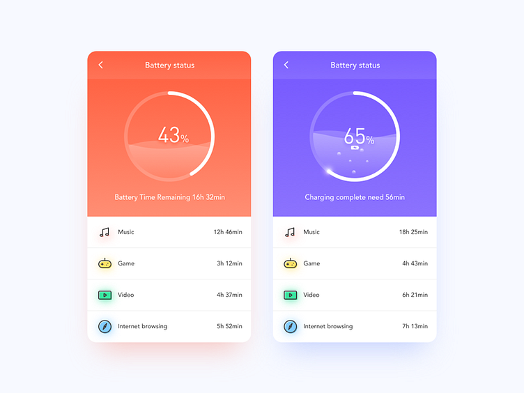 Battery Status by Alucard on Dribbble